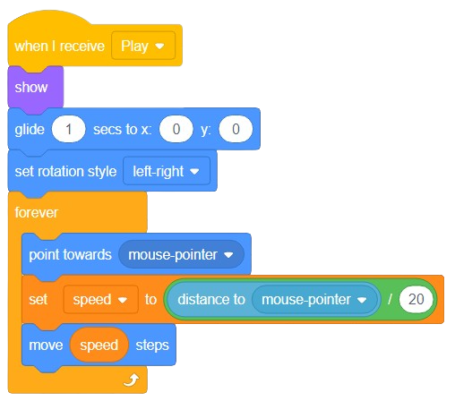 Ducky_Duck: Program Sprite Duck
