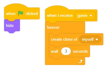 Flappy_Bird: Program Sprite Pipe-1
